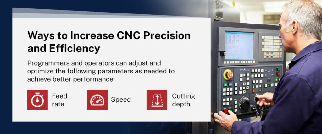 How to Improve Precision and Efficiency in CNC Machining